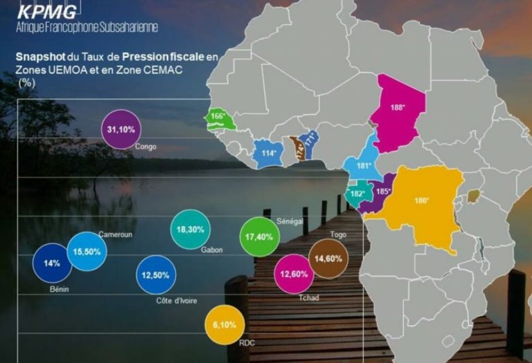 Vidéo: Eau Vival la préférée au Congo | SACER